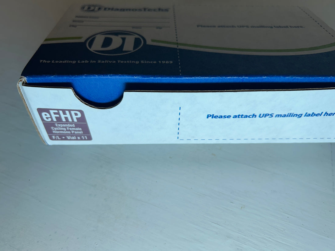 Expanded Female Hormone Panel test kit – Gwen Foster ND, DNM