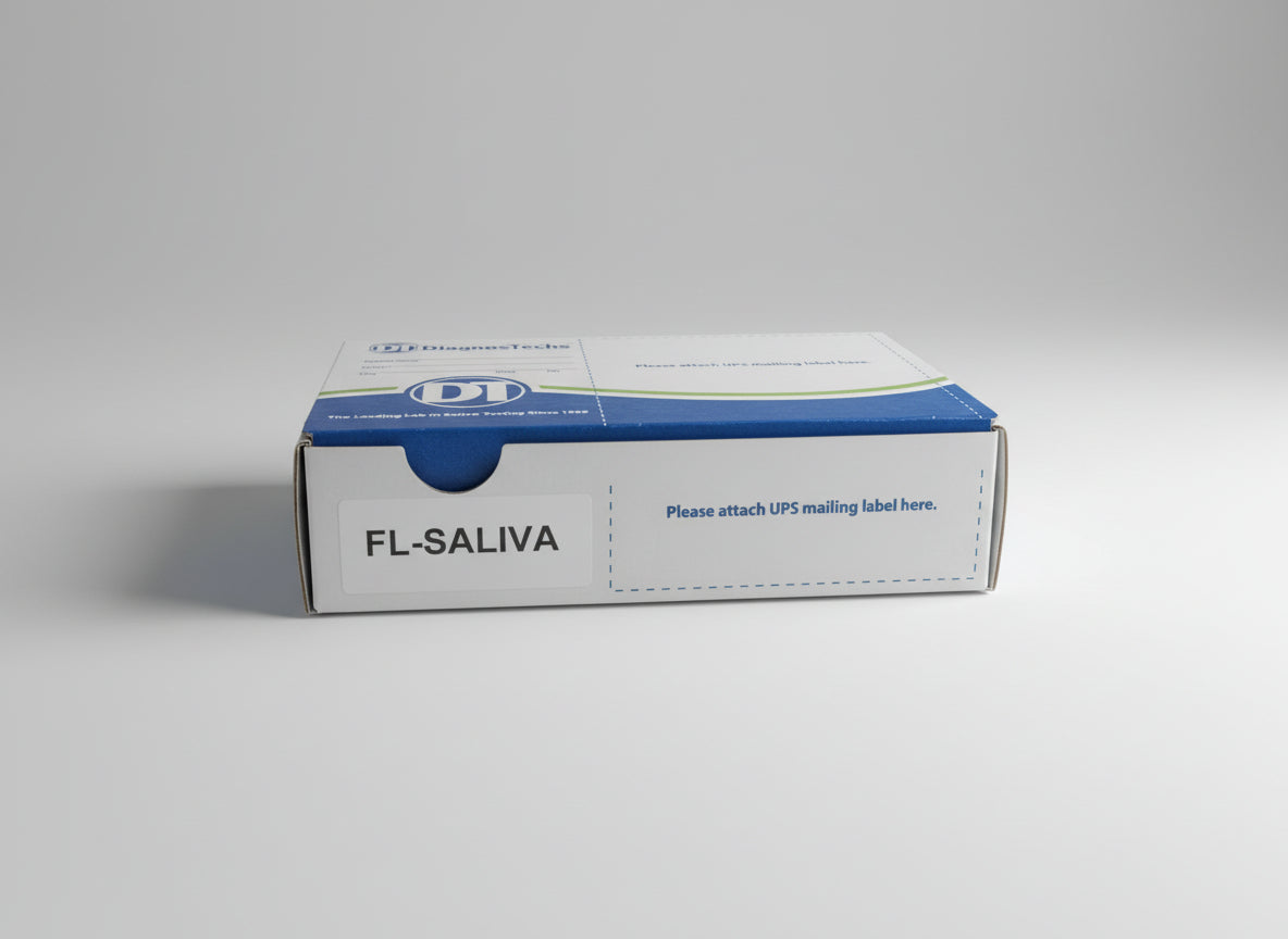 Flexi-Matrix test kit – Gwen Foster ND, DNM